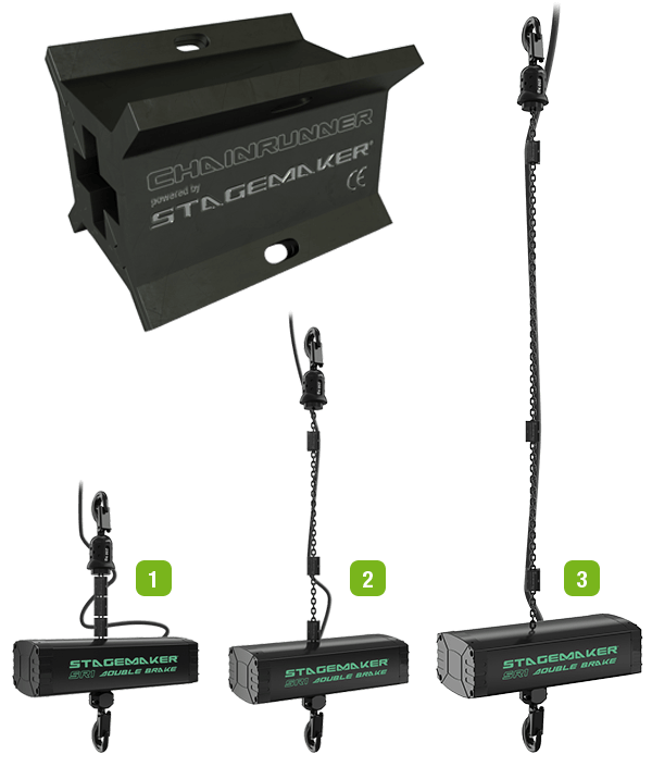 Cable guide - Stagemaker